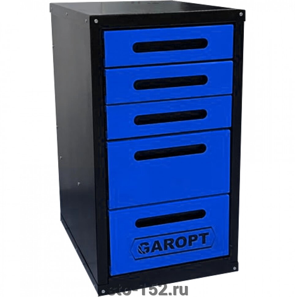 Тумба 5 ящиков для верстака GAROPT (СИНЯЯ) GTY5. BLUE купить в Нижнем ...